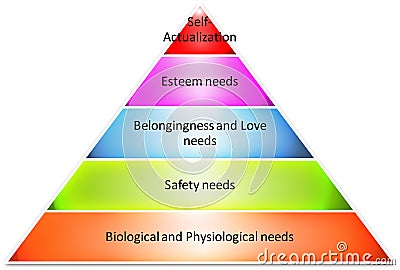 Hierarchical Strategy Pyramid Diagram Stock Photos - Image: 19360223