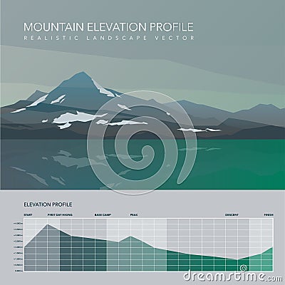 High Mountain Landscape Elevation Infographic. Vector Illustration ...