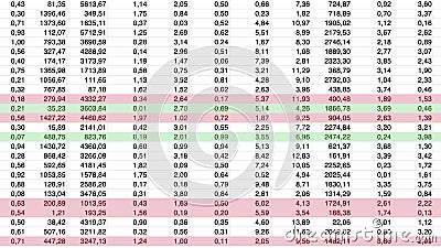Complex Data Spreadsheet Animation With Lots Of Numbers And Colorful ...