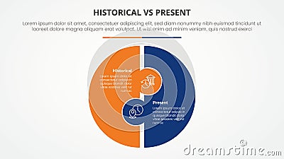 Historical Vs Present Versus Comparison Opposite Infographic Concept ...