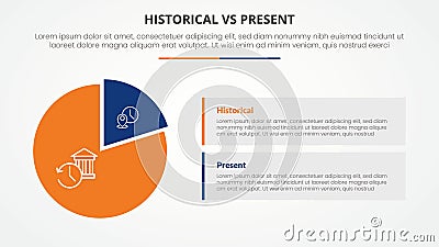 Historical Vs Present Versus Comparison Opposite Infographic Concept ...