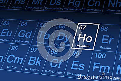 Holmium On The Periodic Table Of The Elements, With Element Symbol Ho ...