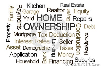 Home Ownership Word Cloud Royalty-Free Stock Photography ...