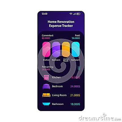 Home Repair Expense Tracker Smartphone Interface Vector Template ...