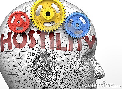 Hostility And Human Mind - Pictured As Word Hostility Inside A Head To ...