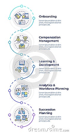 HRMS Infographic Vertical Sequence Cartoon Vector | CartoonDealer.com ...