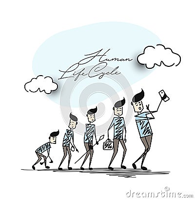 Human Life Cycle At Different Centuries Cartoon Vector | CartoonDealer ...