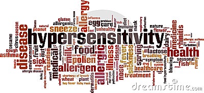 Hypersensitivity Word Cloud Cartoon Vector | CartoonDealer.com #161114951