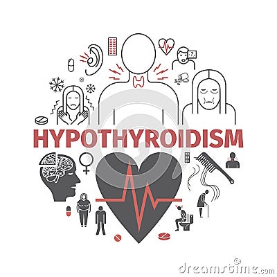 Hyperthyroidism. Symptoms, Treatment. Icons Set. Vector Signs ...