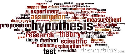 Hypothesis Word Cloud Cartoon Vector | CartoonDealer.com #155326493