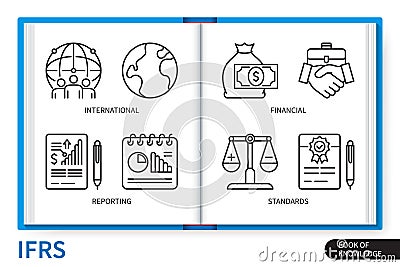 IFRS Infographics Linear Icons Collection Royalty-Free Stock Image ...