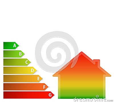 Energy Performance Scale With A House Royalty-Free Stock Photo ...