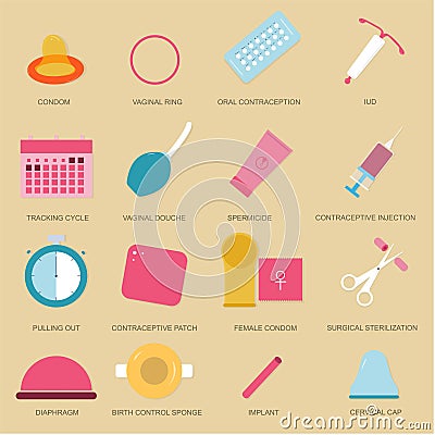 Birth Control Or Contraception Method Cartoon Vector | CartoonDealer ...