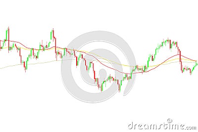 Illustrator Candlestick And Moving Average Line Of Stocks Chart ...
