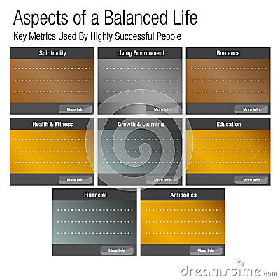 Aspects Of A Balanced Life Chart Vector Illustration | CartoonDealer ...