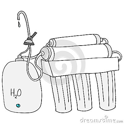Reverse Osmosis System Cartoon Vector | CartoonDealer.com #88229829