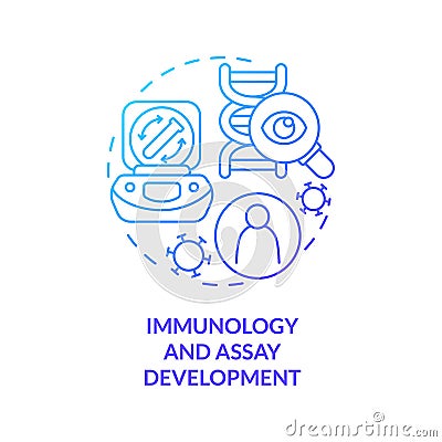 Immunology And Assay Development Blue Gradient Concept Icon Cartoon ...