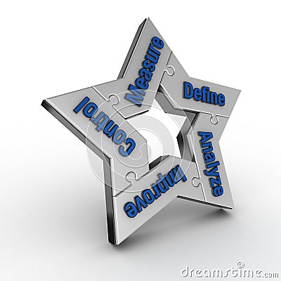 Improvement Process Stock Photography | CartoonDealer.com #37964768