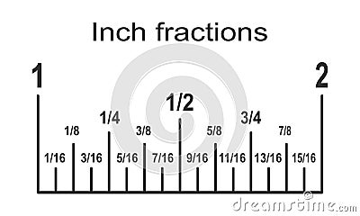 Inch Divided Into 16 Fractions. Part Of Typical Inch Ruler Scale With ...