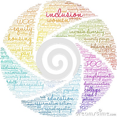 Inclusion Word Cloud Cartoon Vector | CartoonDealer.com #158977661