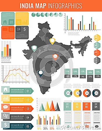 India Map With Infographic Elements. Infographics Layouts. Vector ...