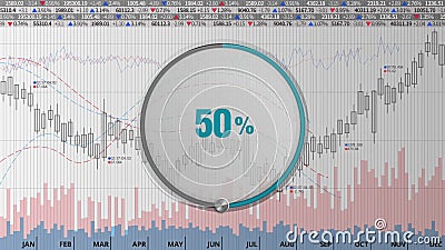 Indicate about 50 Percents Circle Dial on Various Animated Stock Market ...