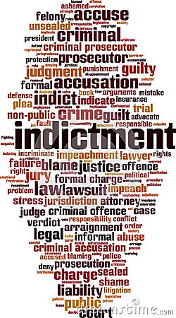 Indictment Word Cloud Vector Illustration | CartoonDealer.com #204481768