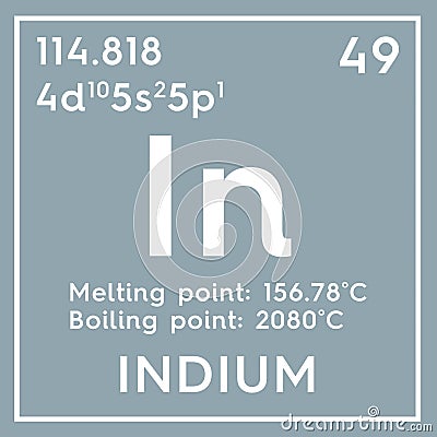 Indium. Post-transition Metals. Chemical Element Of Mendeleev\'s ...