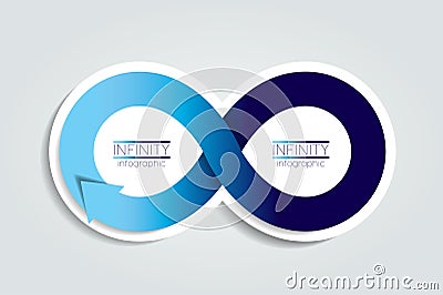 Infinity Arrow Infographic. 2 Step Options Template, Scheme, Diagram ...