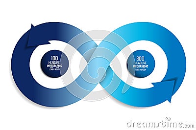 Infinity Arrows Infographic. 2 Step Options Template, Scheme, Diagram ...