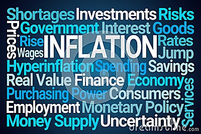 Inflation Word Cloud Royalty-Free Stock Photography | CartoonDealer.com ...