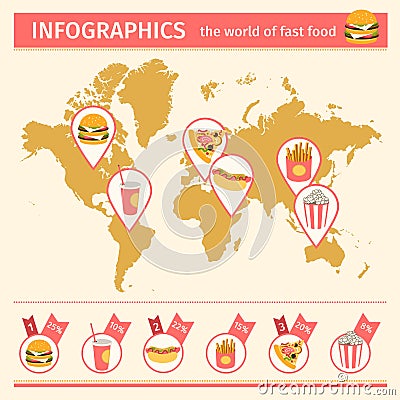 Infographic. Consumption Of Fast Food Around The World. Cartoon Vector ...