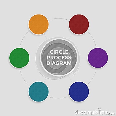 Infographic In The Form Of Circle Process Diagram Stock Vector - Image ...