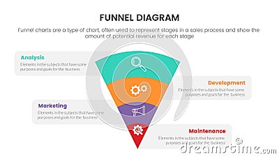 Infographic Funnel Center Chart Concept For Slide Presentation With 4 ...