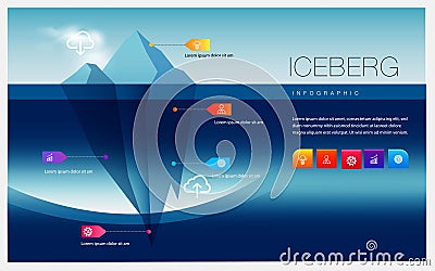 Infographic Iceberg Shape For Presentation Royalty-Free Stock Image ...