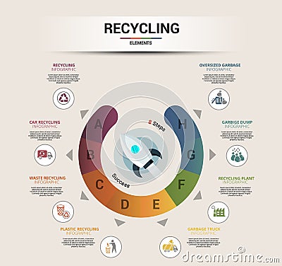 Infographic Recycling Template. Icons In Different Colors. Include ...