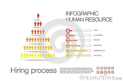 Infographic Stages Of The Hiring Office Talent Royalty-Free Stock Photo ...