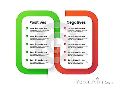 Infographic Template. Checklist With Positive And Negative Points ...