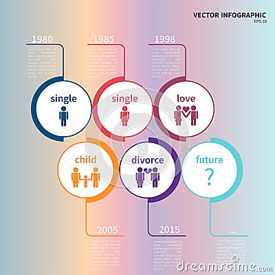 Infographic Template, Timeline Relationship Vector Illustration ...
