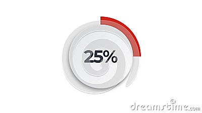 Infographics Circular Graph Animation Counting 0 To 25 Percentage ...