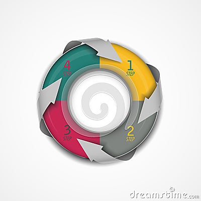 Infographics Data Pattern Of Cyclical Processes, Stages. Royalty-Free ...