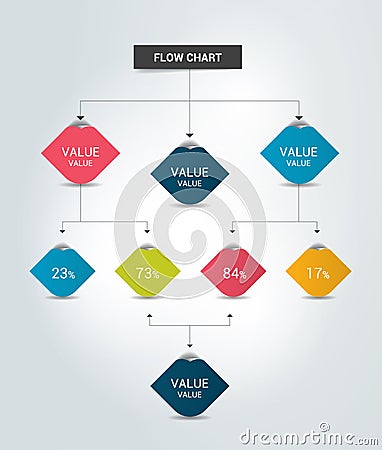 Infographics Flow Chart. Cartoon Vector | CartoonDealer.com #61955797