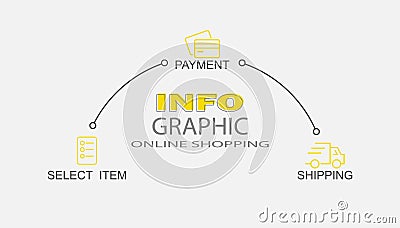 Infographics Of Online Store Purchases. 3 Steps To Visualize The ...