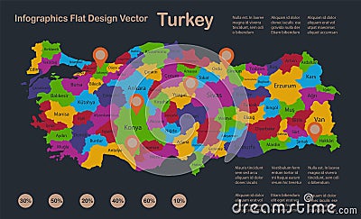 Infographics Turkey Map, Flat Design Colors, With Names Of Individual ...