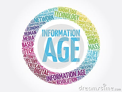 Information Age Circle Word Cloud Collage, Concept Background Royalty ...
