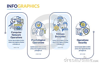 Information Operations Rectangle Infographic Template Cartoon Vector ...