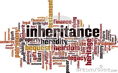 Inheritance Word Cloud Cartoon Vector | CartoonDealer.com #271390831