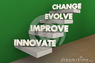 Innovate Improve Evolve Change Steps Royalty-Free Stock Photography ...