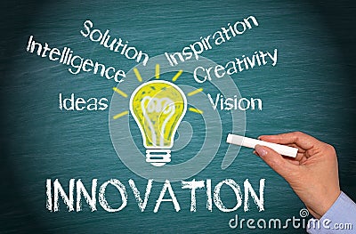 Innovation And Creativity Diagram Stock Photo - Image: 40378269