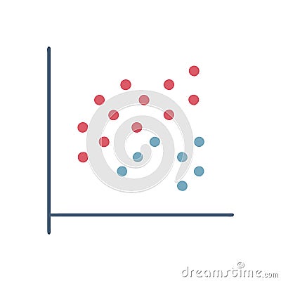 Innovative Scatter Plot Illustration Cartoon Vector | CartoonDealer.com ...